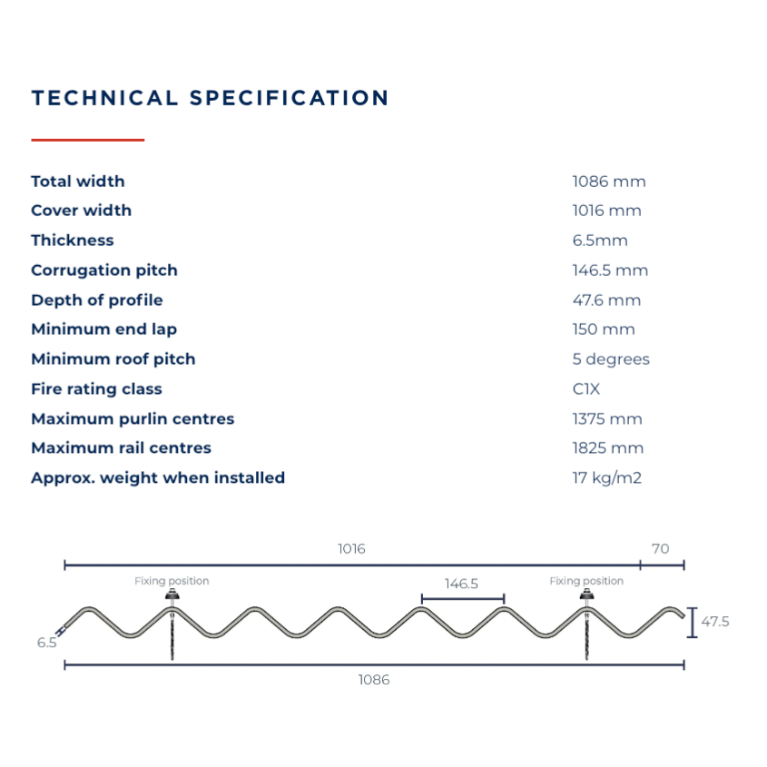 Fibre Cement Sheets - Corrugated Cement Roofing Sheets | Briarwood